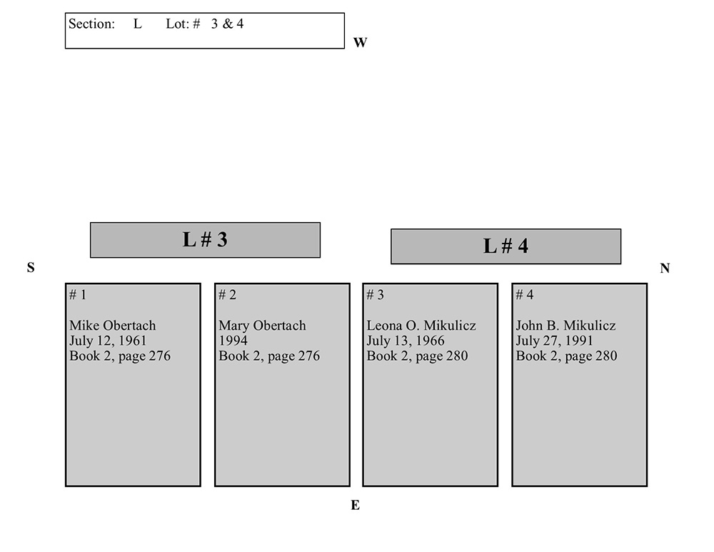 L section plotmap # 3 & 4